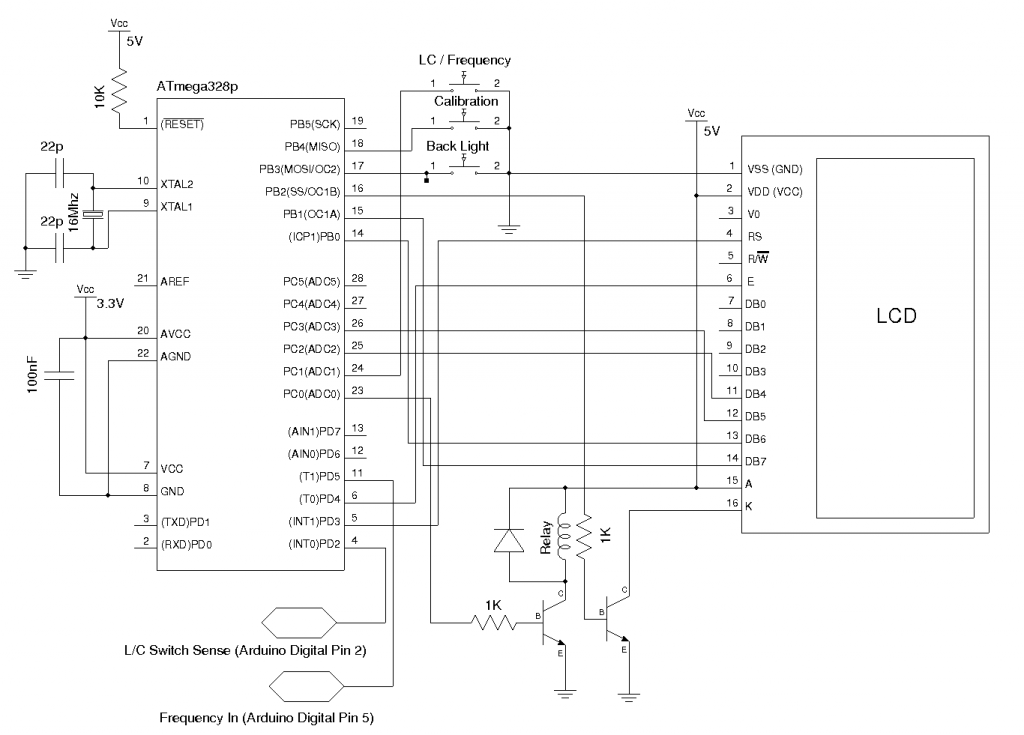 AVR LC Meter With Frequency Measurement – Kerry D. Wong